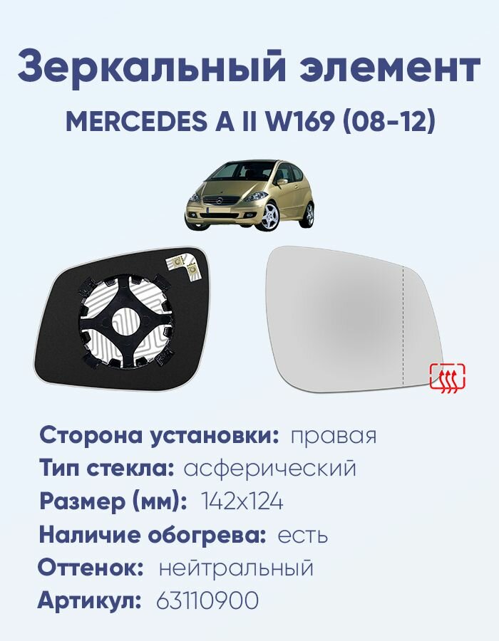 Зеркальный элемент правый MERCEDES A II W169 (08-12) асферика нейтральный с обогревом