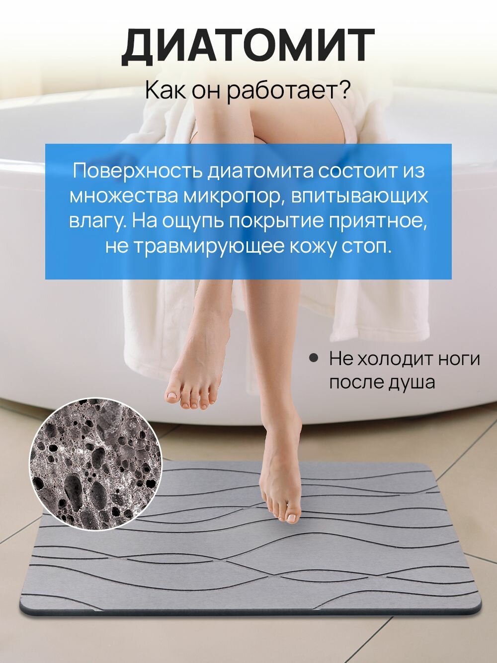 Коврик для ванной