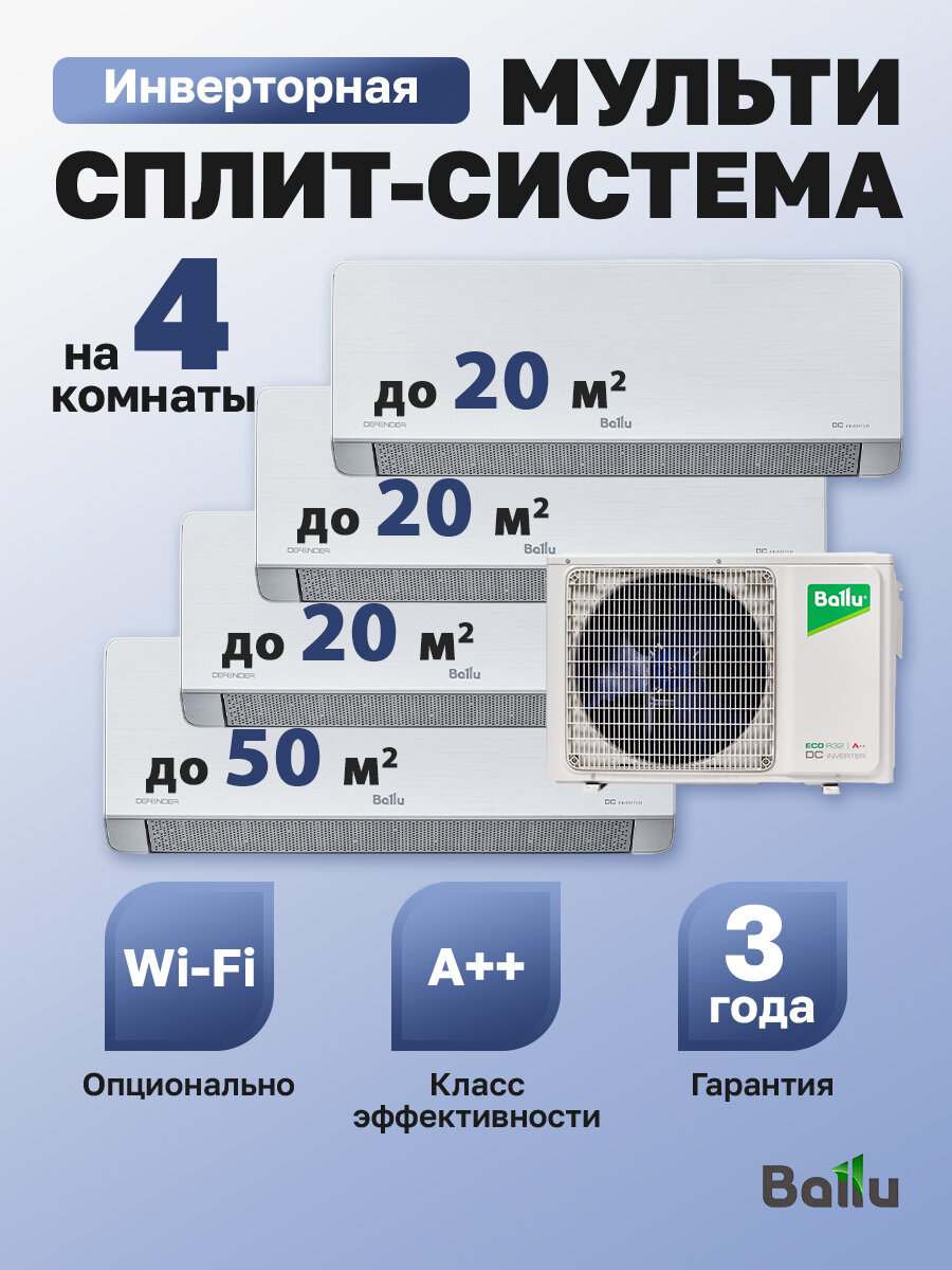 Mульти сплит-система на 4 комнаты 20+20+20+50м2 инвертор Ballu Free Match BA4OI-FM-36HN8/EU + 3 BSFI-FM-07HN8/EU + BSFI-FM-18HN8/EU