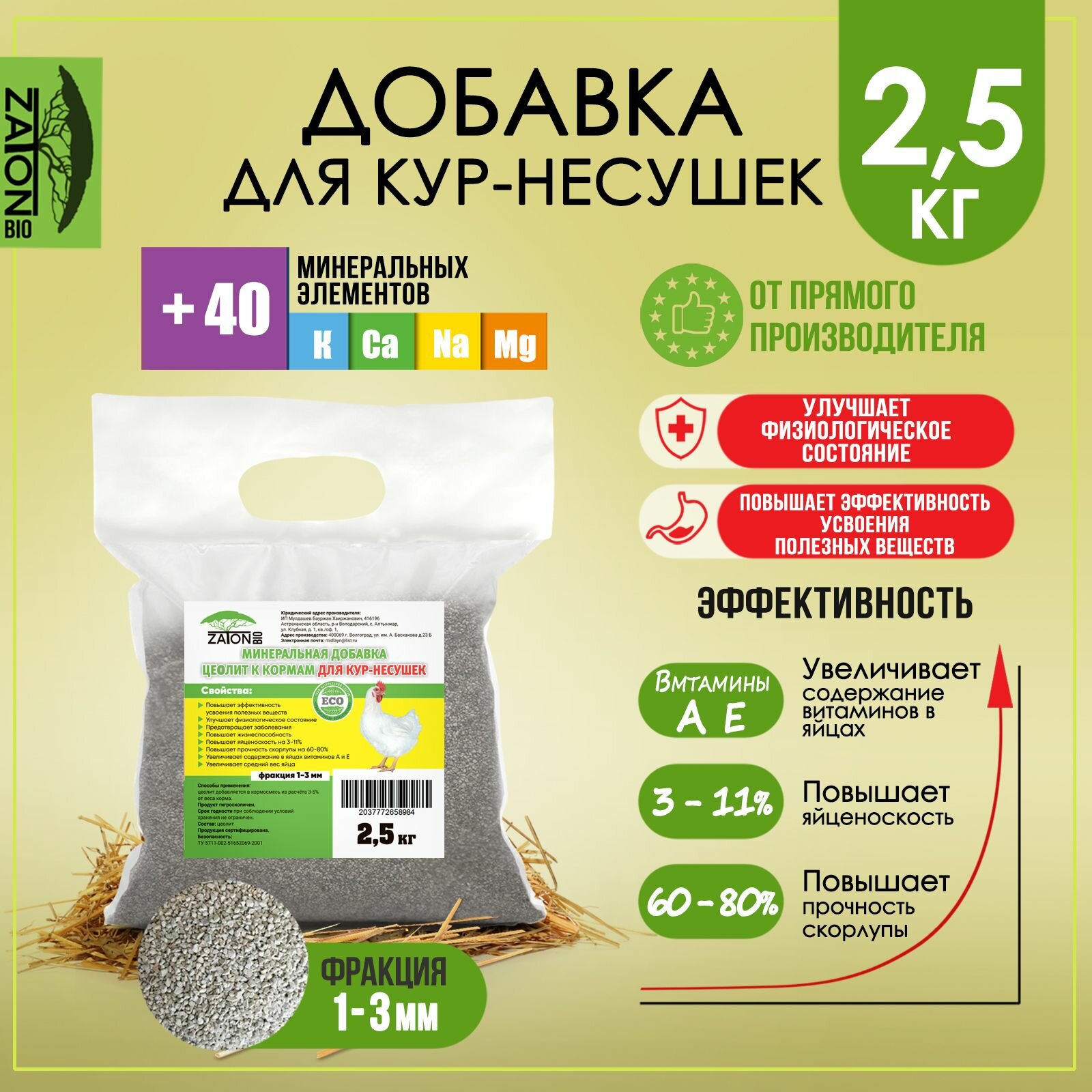 Минеральная добавка цеолит к кормам для кур