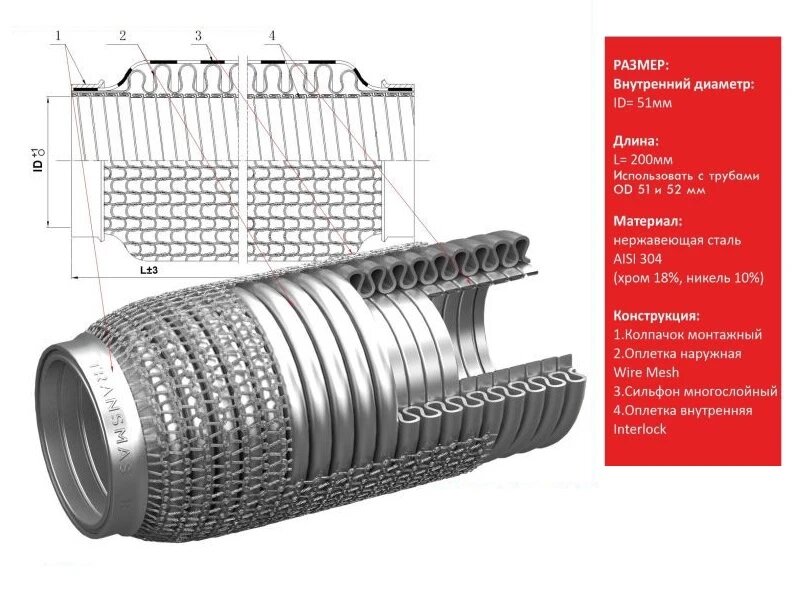 Гофра глушителя Transmaster universal 51200s