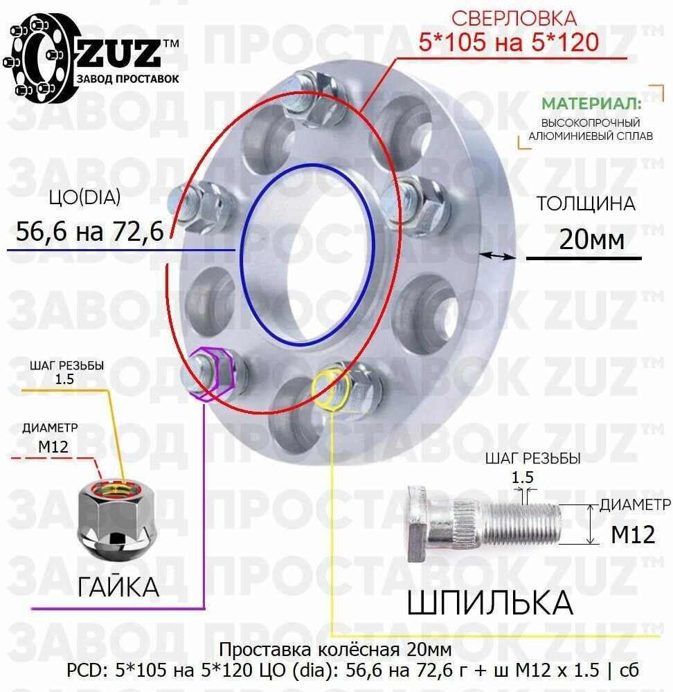 Проставка колёсная 1 шт 20мм 5*105 на 5*120 ЦО 56,6 на 72,6 Крепёж в комплекте Гайка + Шпилька М12*1,5 ступичная с бортиком переходная адаптер для дисков 1 шт на ступицу 5x105 на 5x120