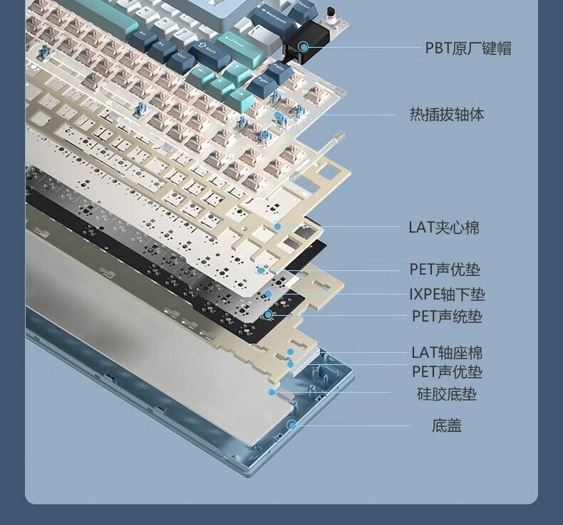 Игровая клавиатура