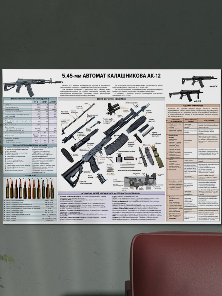 Постер "5,45-мм АК-12". Учебный плакат. А3 (297*420) мм.