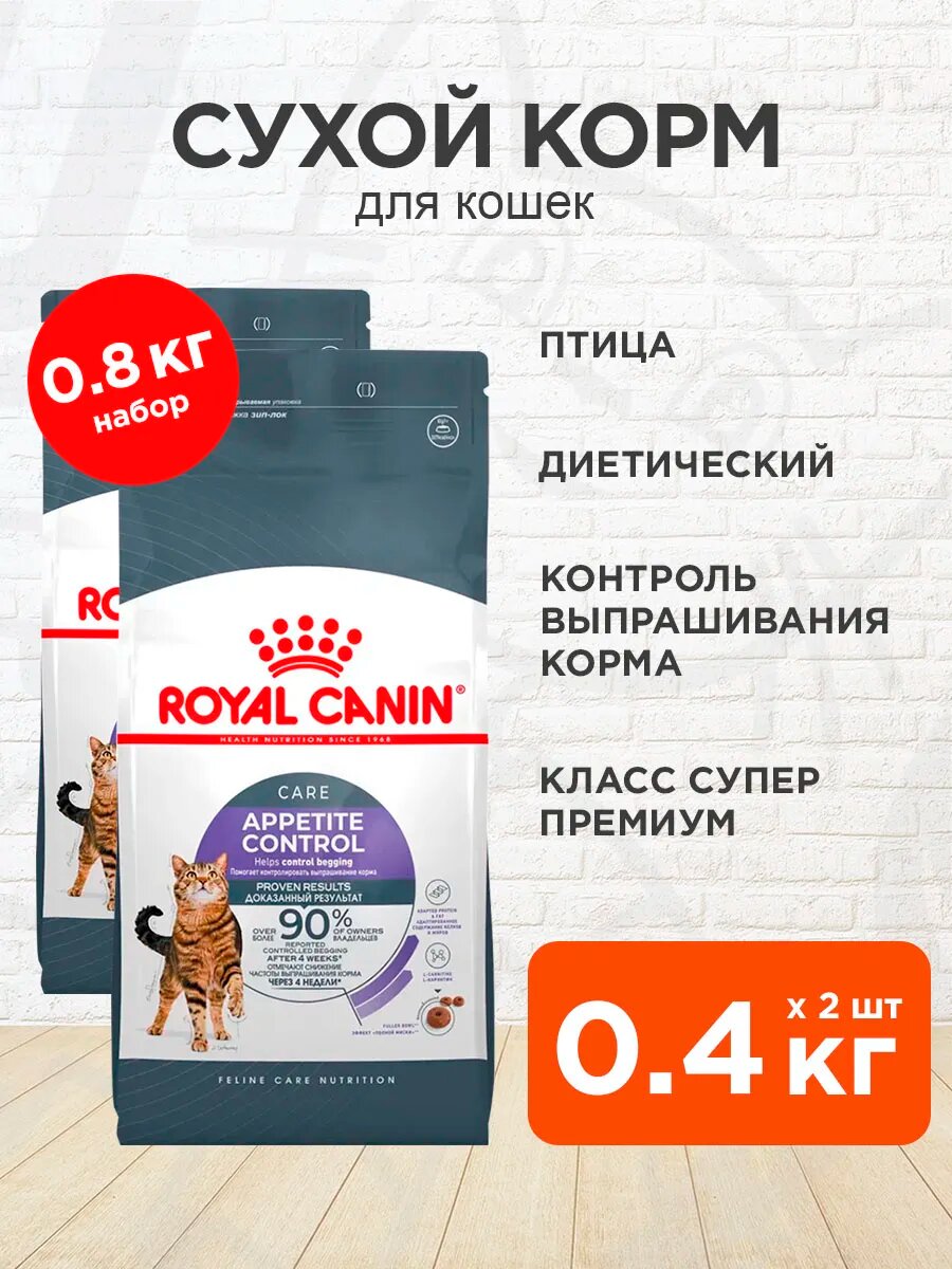 Корм сухой Royal Canin Appetite Control Care диетический для взрослых кошек контроль выпрашивания корма, 0,4 кг х 2 шт