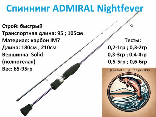 Спиннинг Адмирал для ловли форели Ультра Лайт, 0,6-6гр, 180см — купить ...