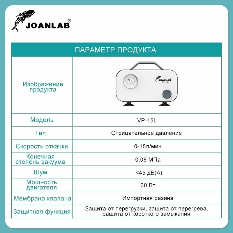 Лабораторная посуда — фото 1