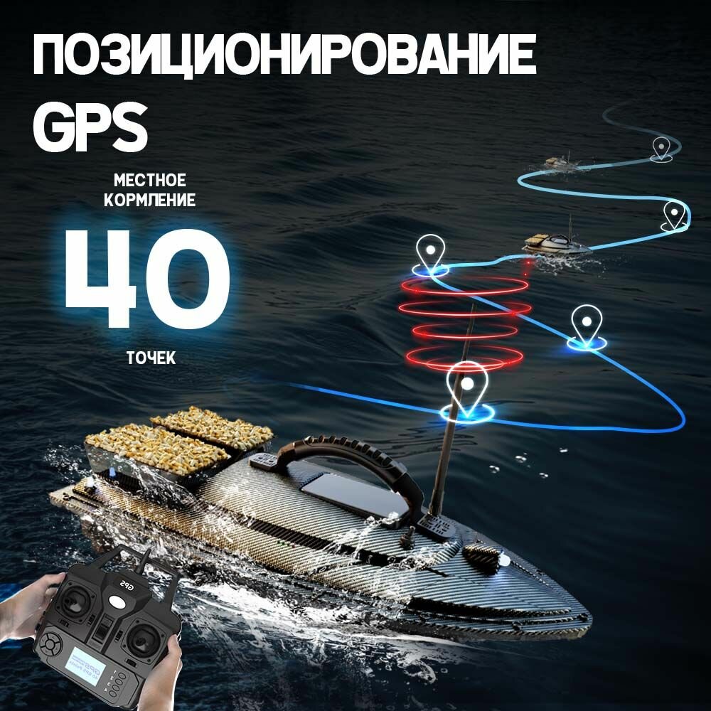 Прикормочный кораблик