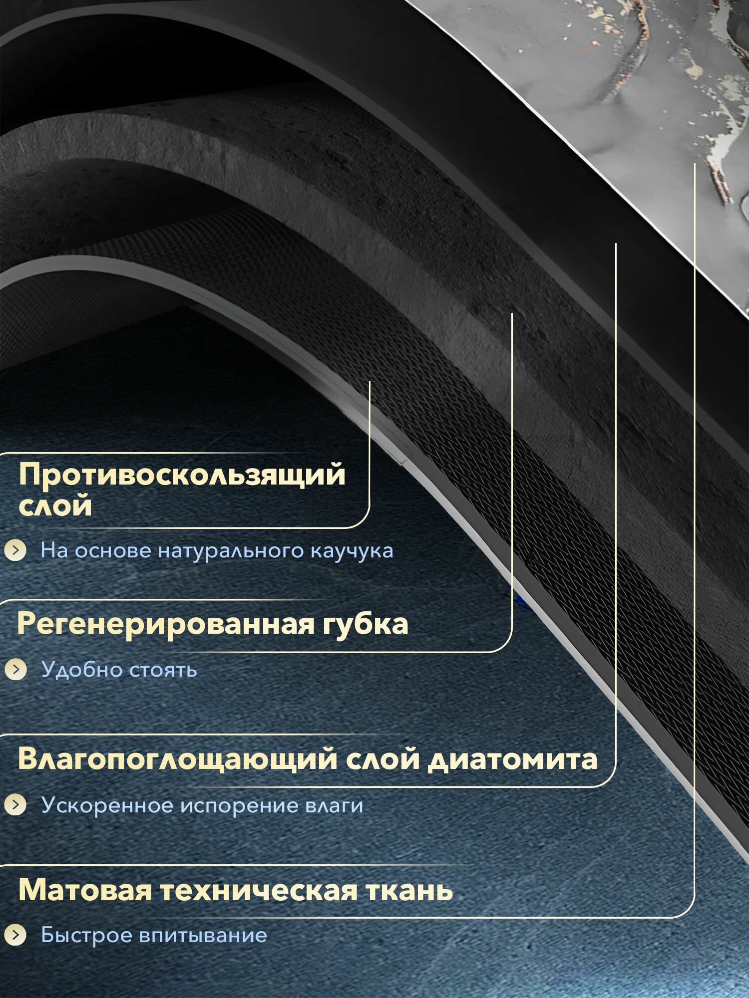 Коврик для ванной — фото 1