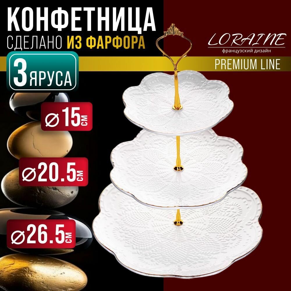 Конфетница