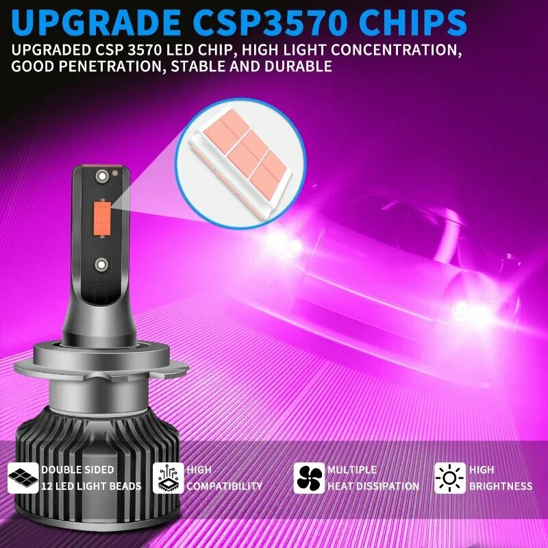 2 шт. A8 Розовый Фиолетовый Свет Автомобильный Светодиодный Противотуманный Фара H11 H8 H9 H11