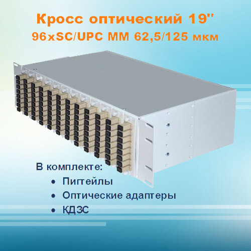 Кросс оптический стоечный СКРУ-3U19-A96-SC-MM62 (укомплектованный)