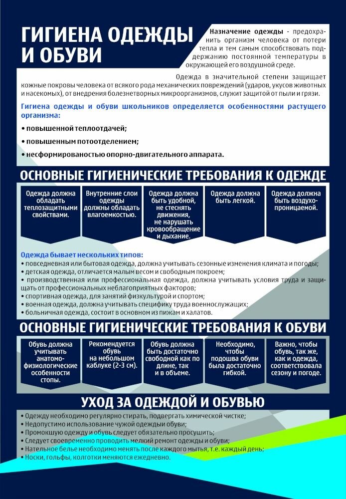 Комплект таблиц "ОБЖ. Гигиена"