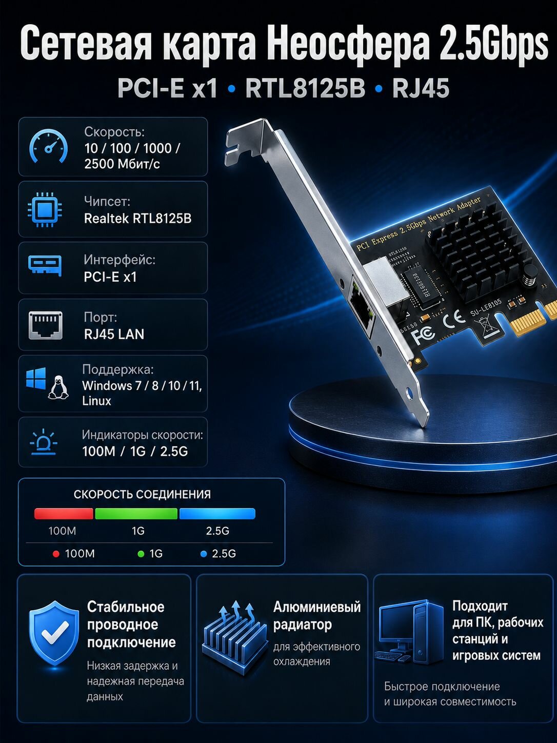 Сетевая карта Неосфера 2.5Gbps RTL8125B 10/100/1000/2500 для Pсi-E x1 RJ45