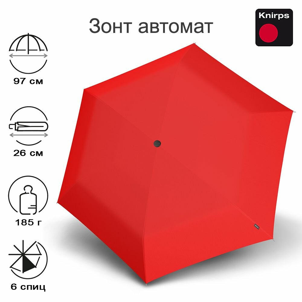 Зонты