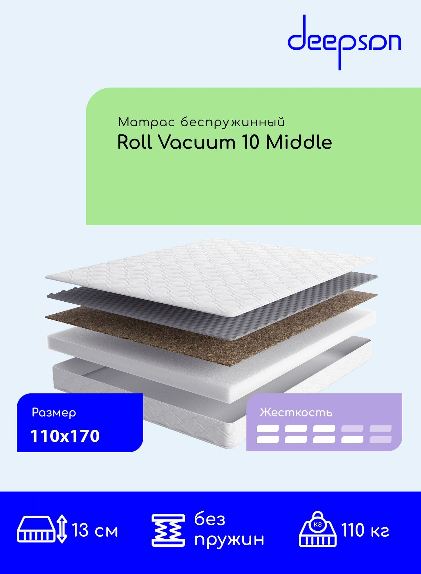 Матрас 110x170 ортопедический беспружинный Deepson Roll Vacuum 10 Middle