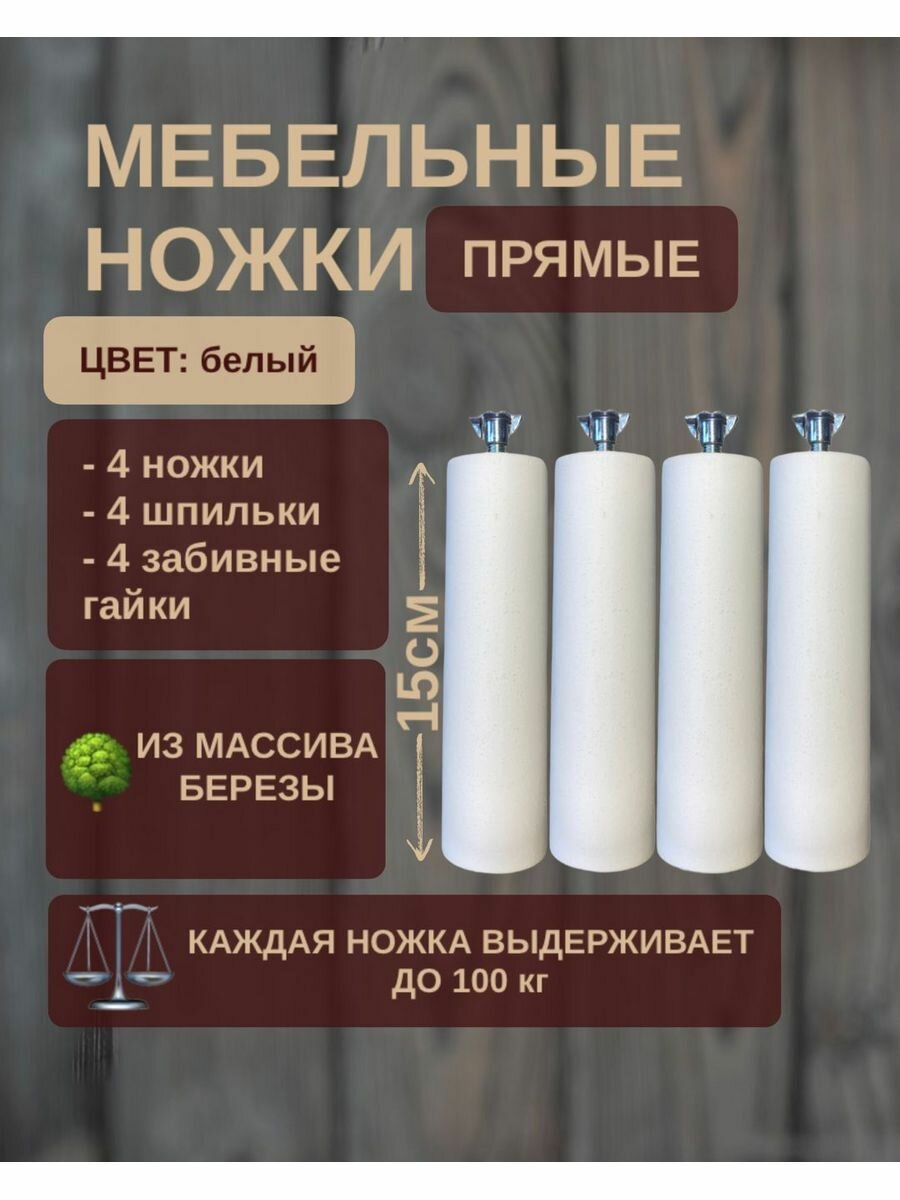 Ножка для мебели