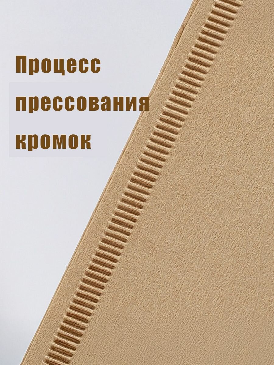Бумажные неотбеленные фильтры для кофе №1 100 шт. для кофеварки и воронки, натуральные, плотные