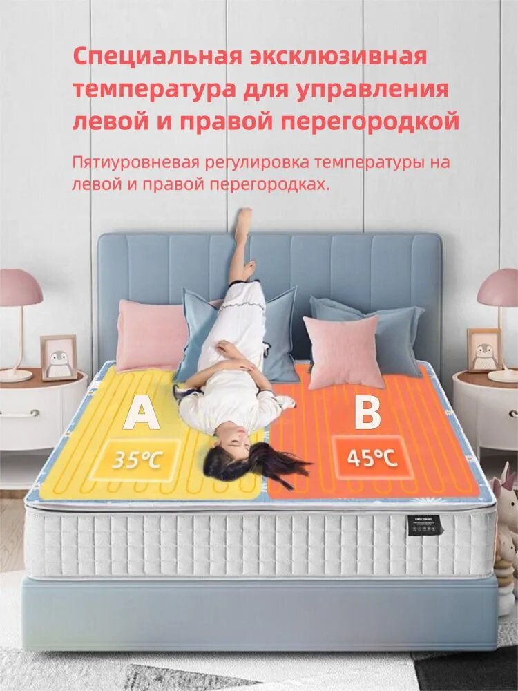 Электропростыня с защитой от утечки, многоскоростной контроль температуры, 80x150 см, синий — фото 1