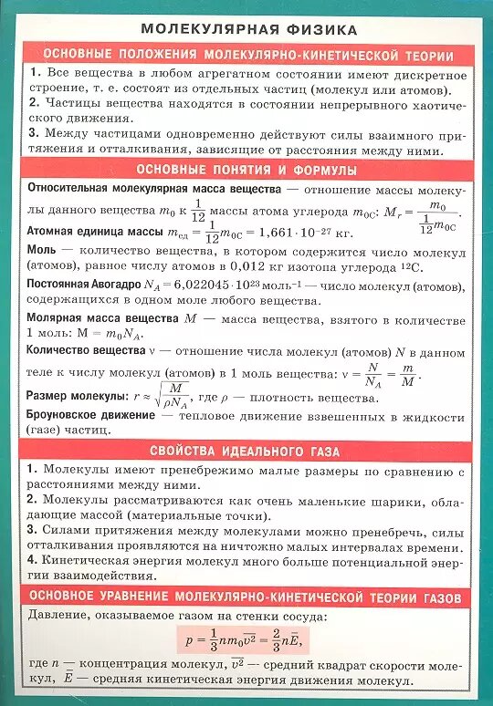 Молекулярная физика. Наглядно-раздаточное пособие