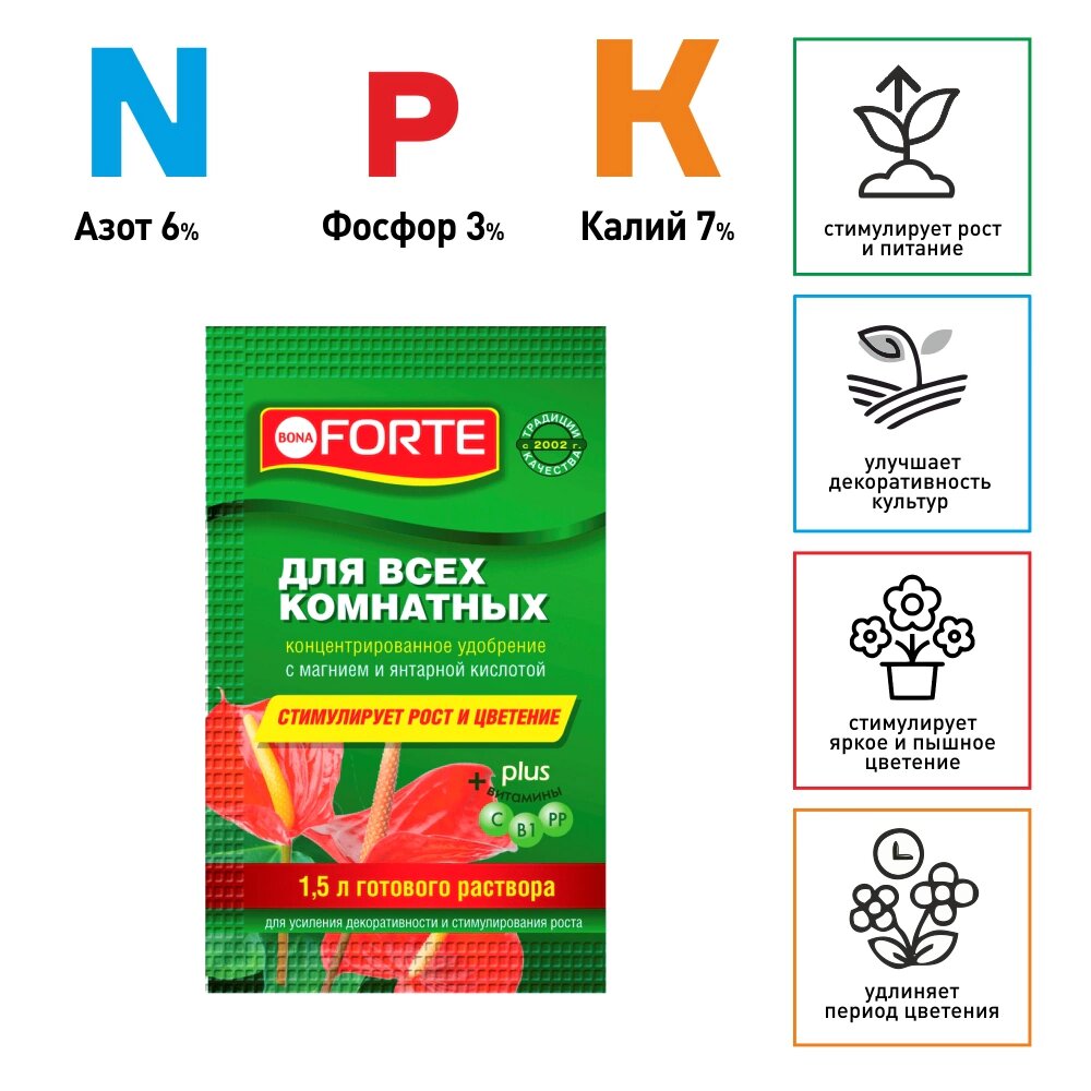 Удобрение BONA FORTE "Здоровье", для всех комнатных растений, жидкое, 3шт х 10мл