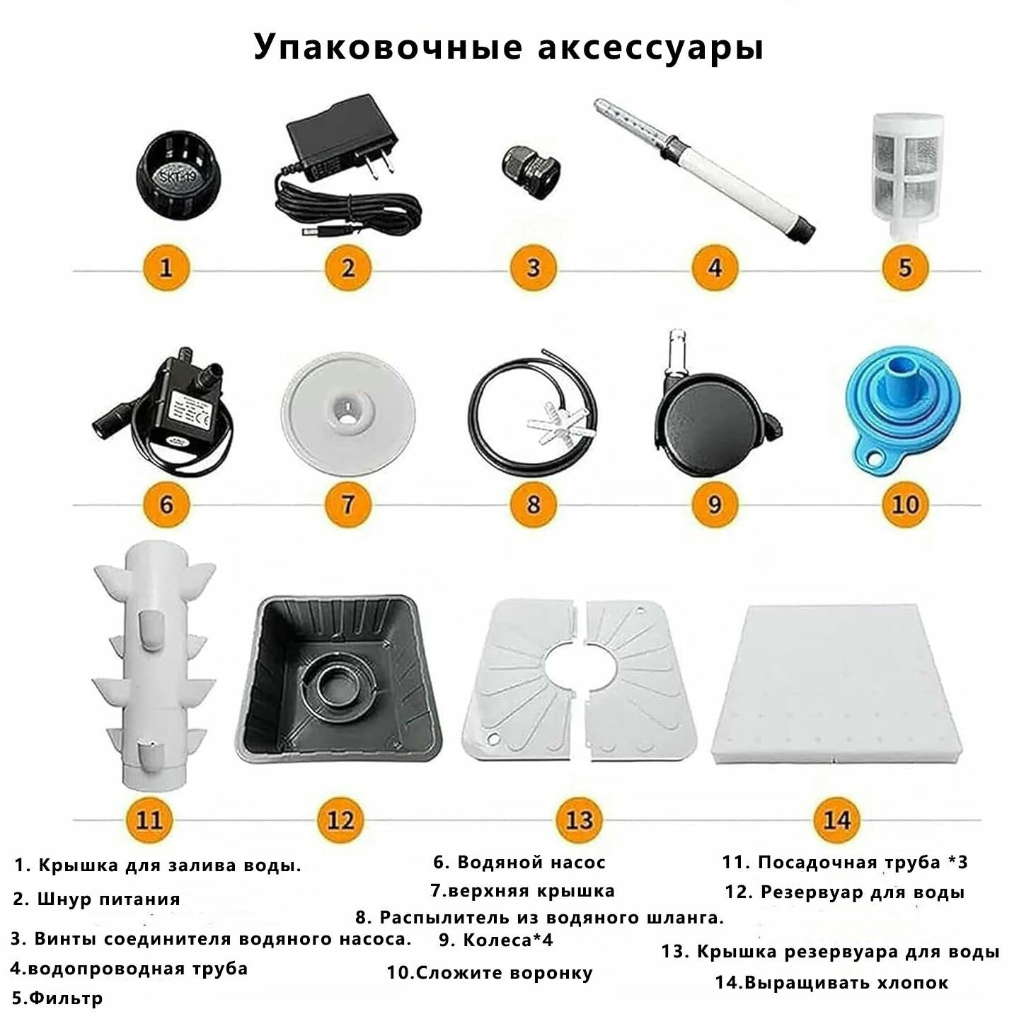 Гидропонная установка — фото 1