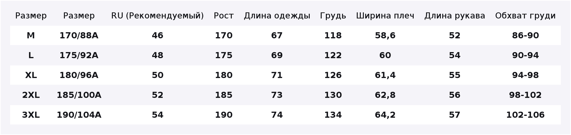 Куртка , размер 2XL — фото 1