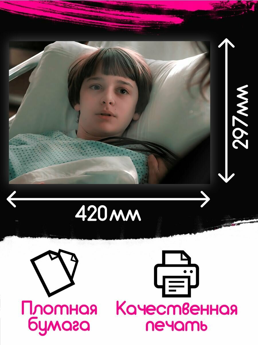 Постеры Очень странные дела сериал Stranger Things — фото 1