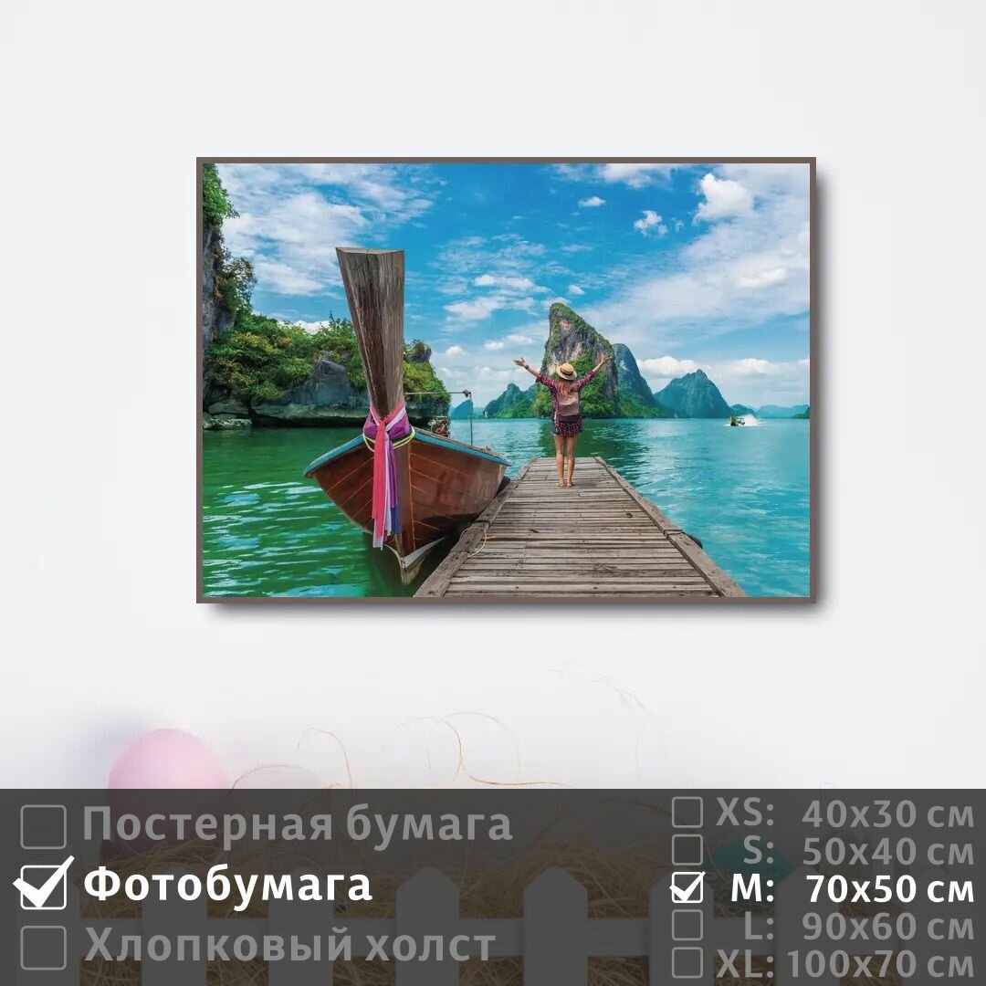 Постер на фотобумаге Отпуск В Тропическом Раю 70х50 см ПолиЦентр