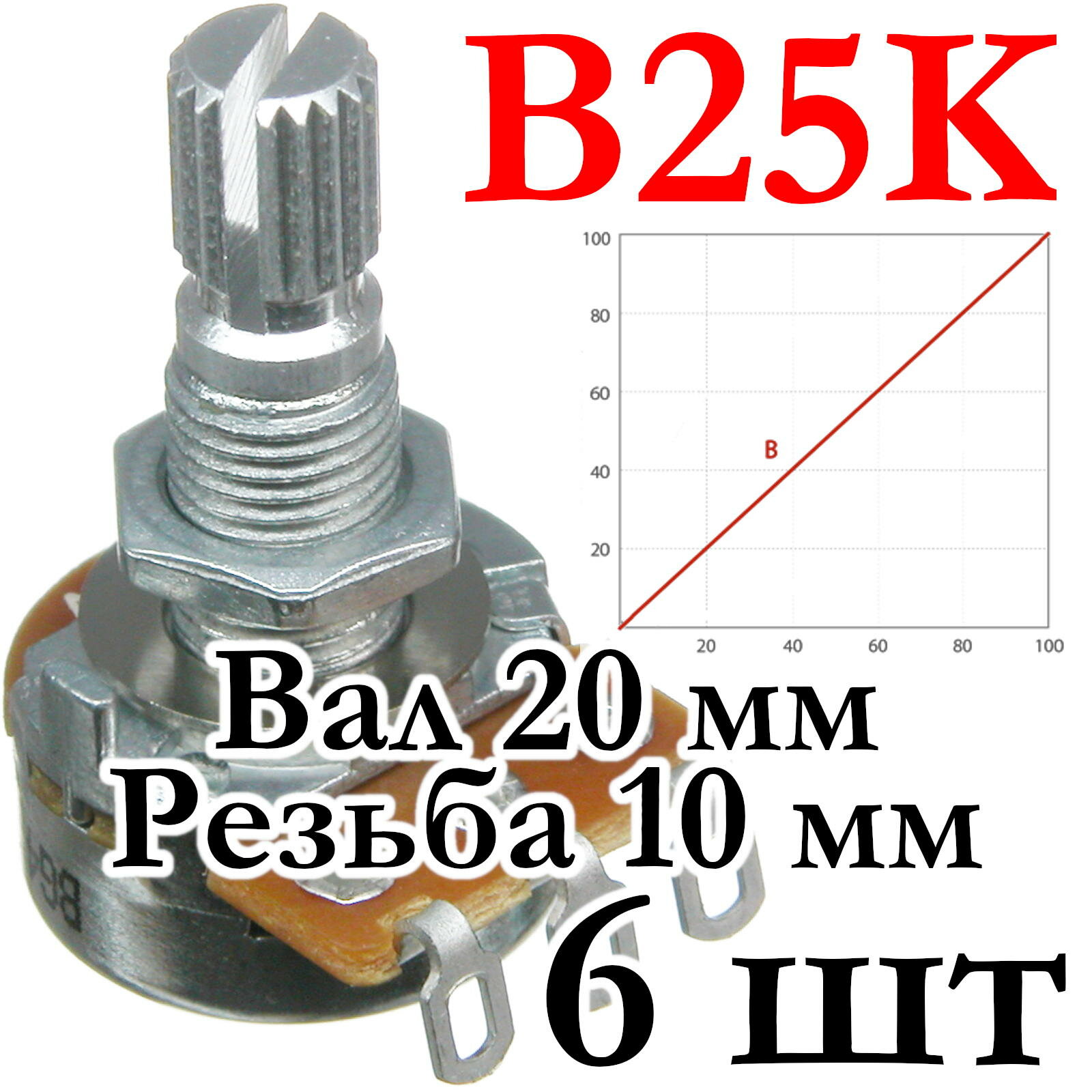 Набор поворотных потенциометров Alpha RV16AF-10B6-20K-B25K(6 шт.)