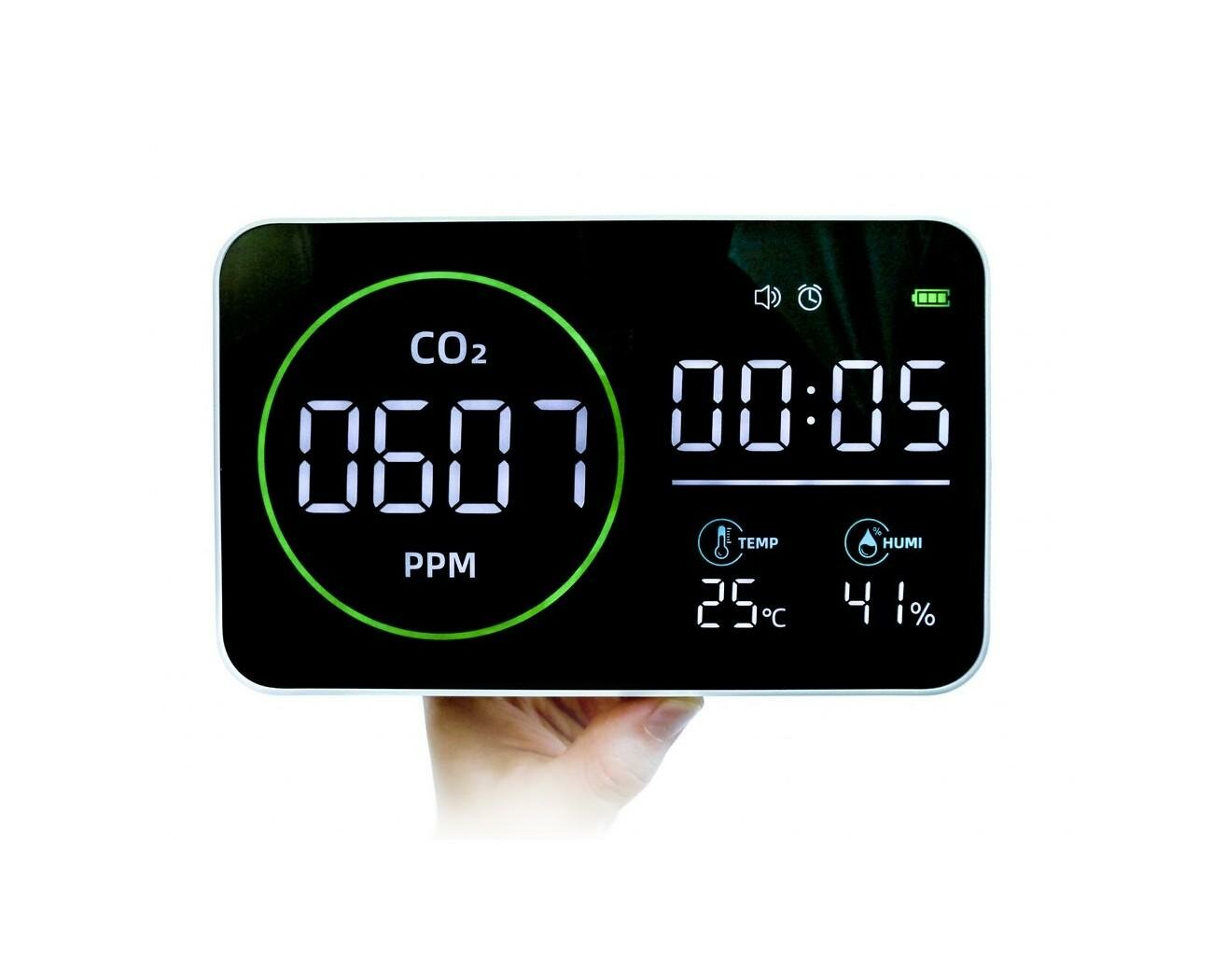 Умный автономный датчик-детектор (монитор качества воздуха) 4 в 1 - Страж-Газ M6 (915) (Q20629PV1). Технология обнаружения: инфракрасный (NDIR)