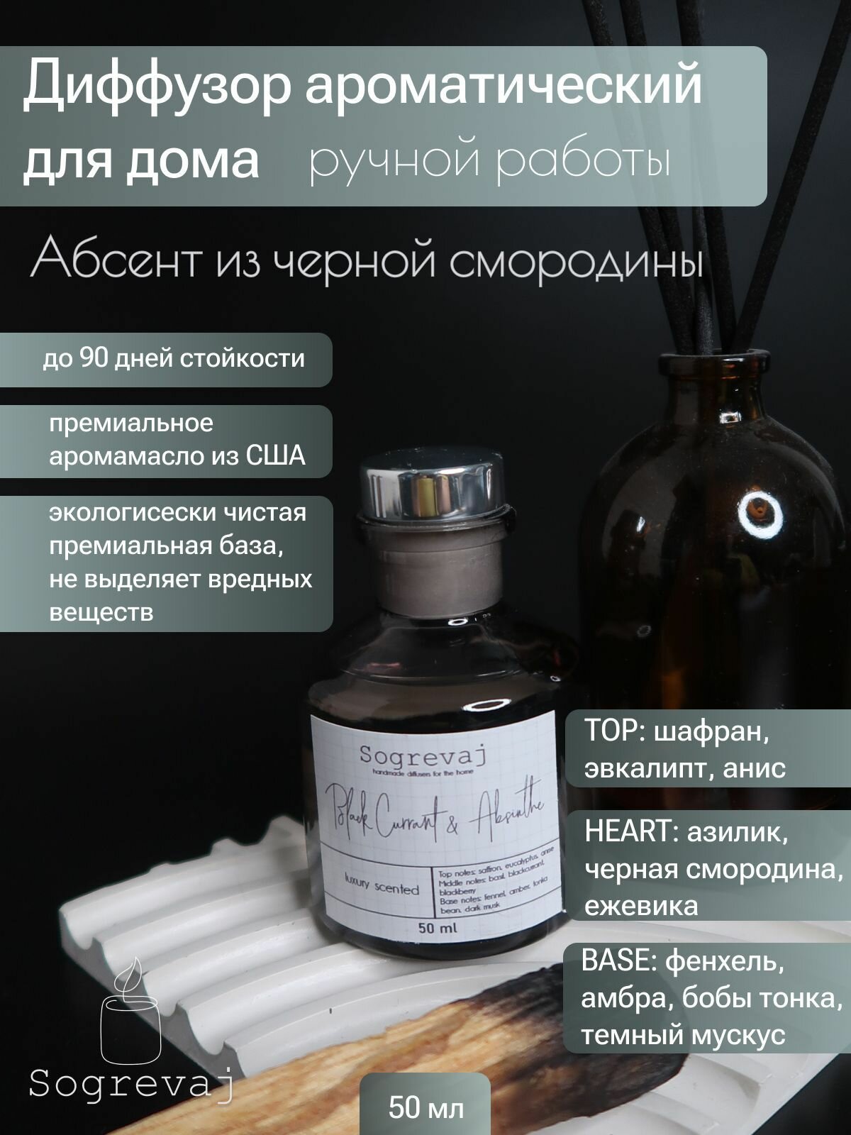 Ароматический диффузор для дома, парфюм с палочками с ароматом "Абсент из черной смородины", 50 мл