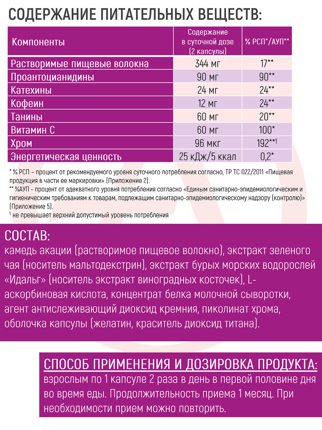 Жиросжигатель SLIMMING (60 caps) Блокатор калорий для похудения и снижения веса, 60 капс — фото 1