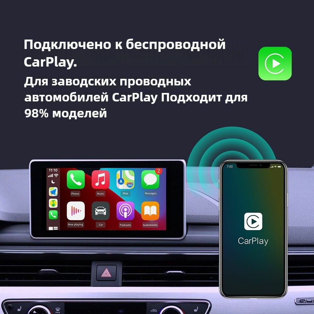 Аксессуар для автомагнитолы