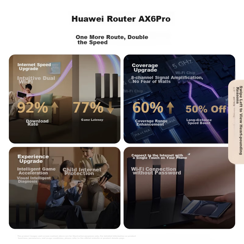 Huawei Router AX6 Pro [Huawei's Tri-Fold Perfect Companion] WiFi 6+ 7200Mbps Gigabit Wireless Router, Whole-House Coverage for Home Use, WiFi Wall-Penetrating King