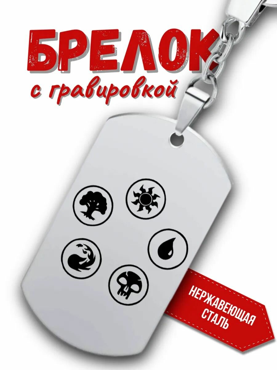 Бирка для ключей