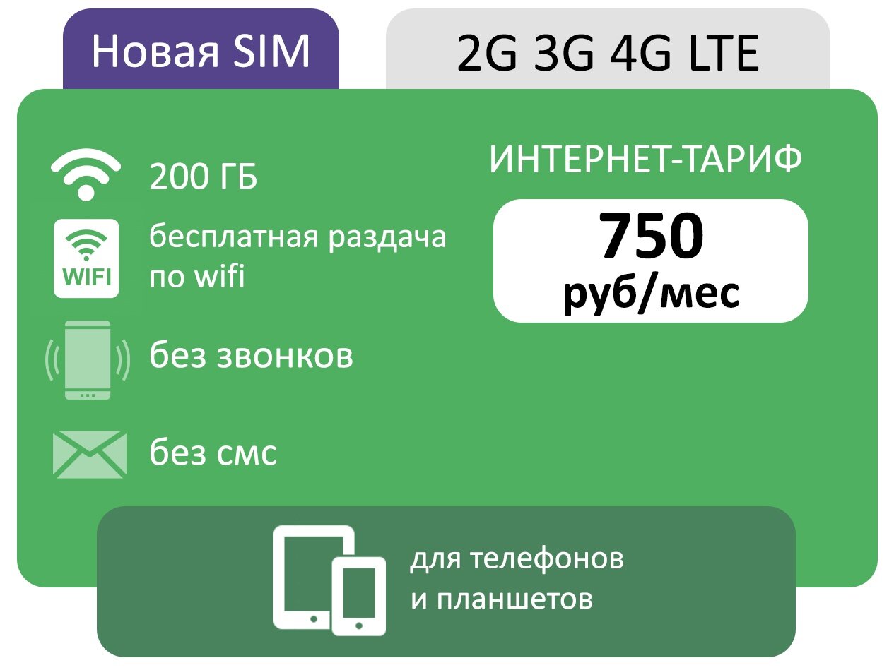 Сим карта для планшета от Меги 200 гб АП 750 р.