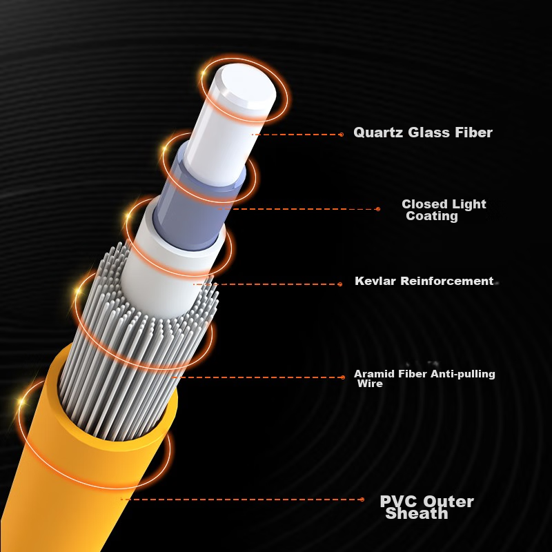 NetLINK Telecom-Grade Fiber Optic Patch Cable, SC-LC Single-Mode Dual-Core 1 Meter, 9/125 Optical Cable Fusion Splice Pigtail, 1 Piece, HTF-SC