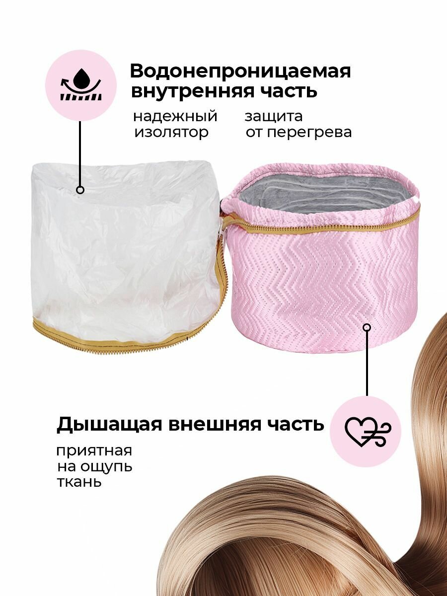 Термошапка