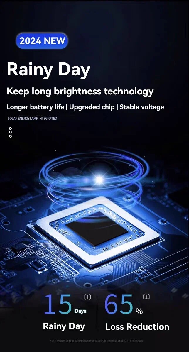 CXWON Солнечный уличный фонарь с датчиком движения 144LED