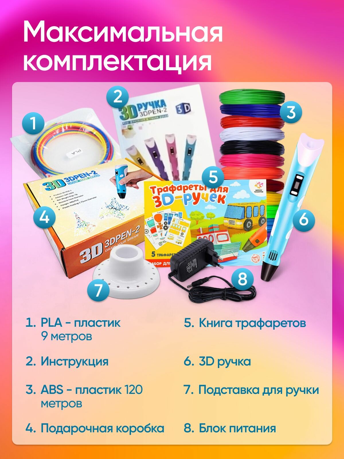 3d-ручка с трафаретами, для мальчиков и девочек, голубая, ABS/PLA, 12 цветов