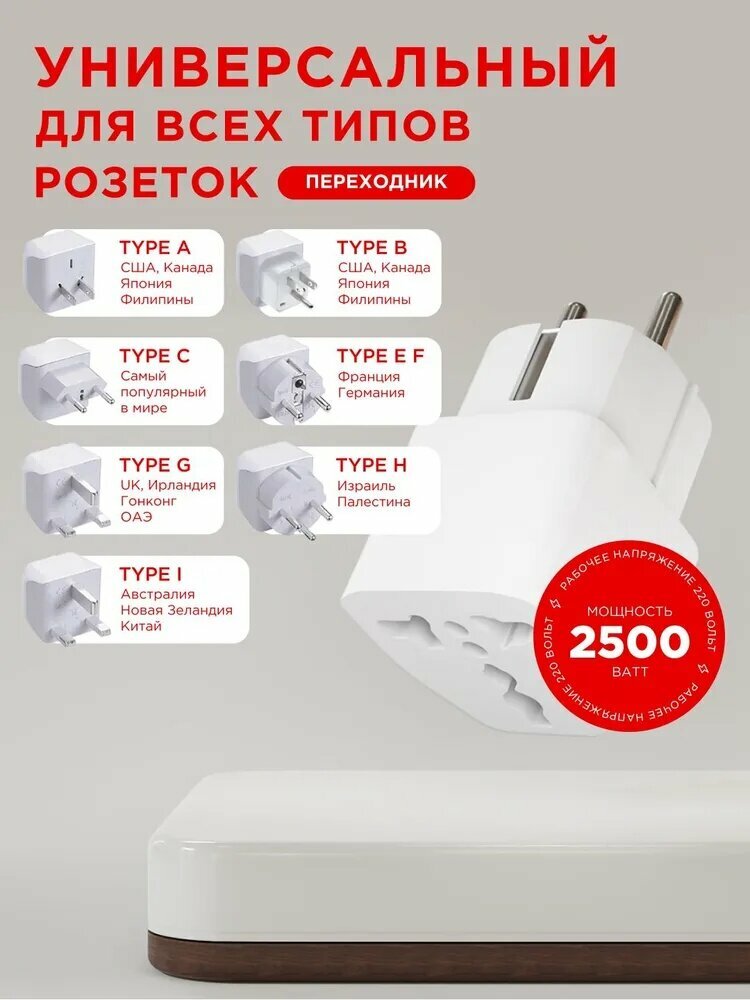 Переходник универсальный для розетки, сетевой адаптер с китайской вилки с заземлением