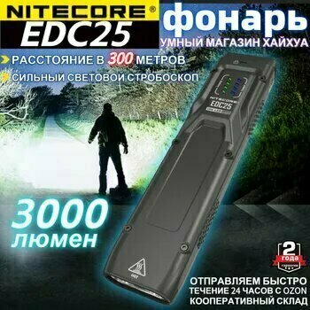NITECORE Фонарь-прожектор