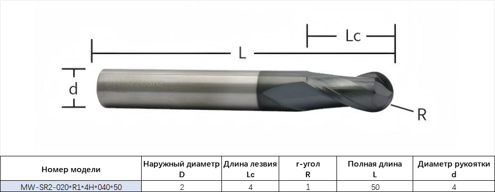Фреза сферическая по металлу, твердосплавная, универсальная. 2 зуба