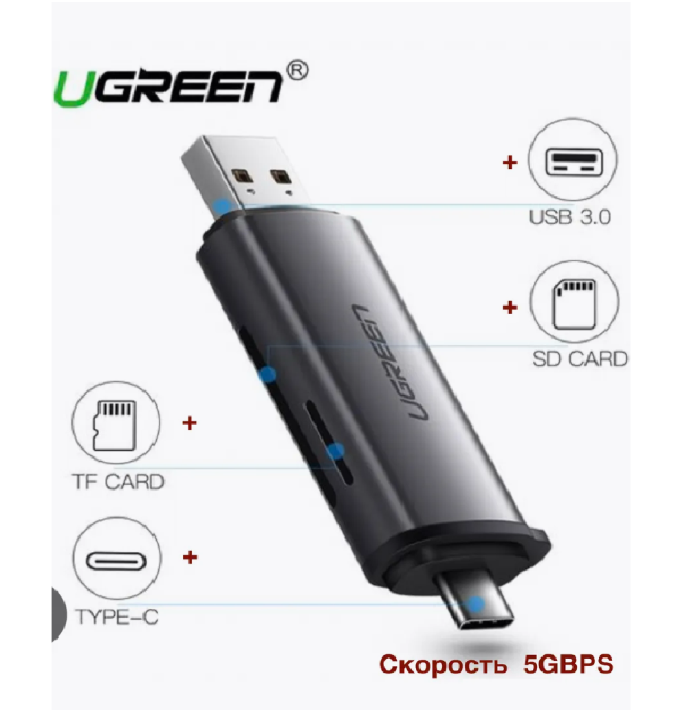 Картридер UGREEN USB 3.0 Type-A/Type-C, microSD, SD CM185 50706