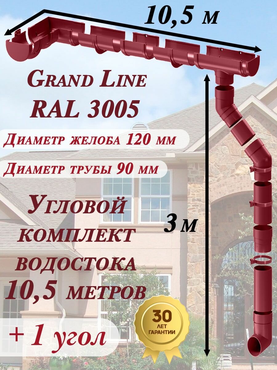 Комплект водосточной системы Grand Line 10,5 м карниза угловой (120мм/90мм) красный для вальмовой кровли с универсальным (внешним/внутренним) углом, водосток Гранд Лайн (RAL 3005 вишневый) ПВХ