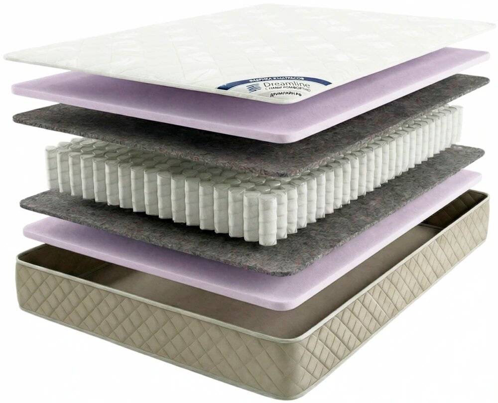 Матрас ортопедический Dreamline Classic +30 S1000 90x180x20, пружинный независимый блок
