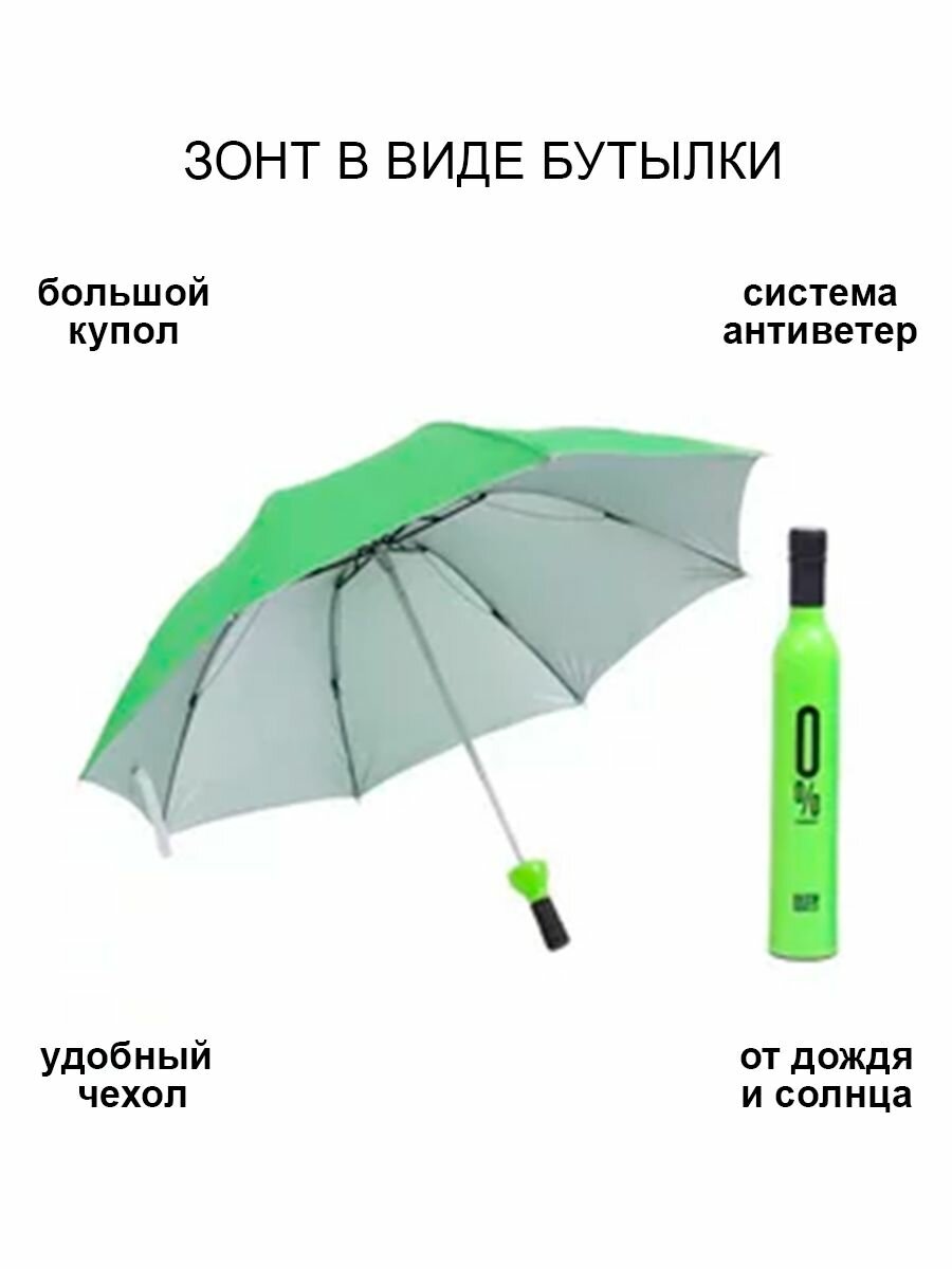 Зонт-трость