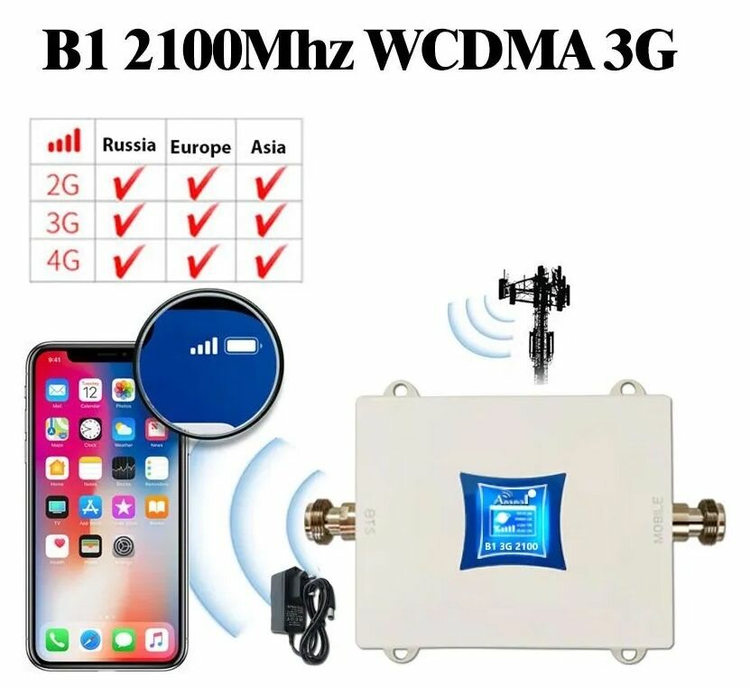 GSM усилитель сотовой связи Только Репитер 2100МГц 3G