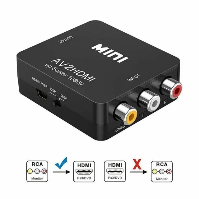 Duorem MINI AV2HD Преобразователь AV/RCA на HDMI av to hdmi black
